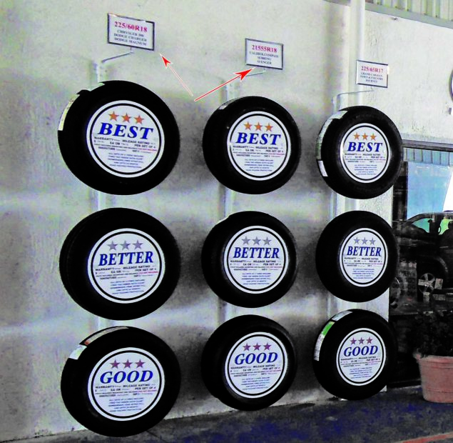 Tire Displays | BFD Solutions